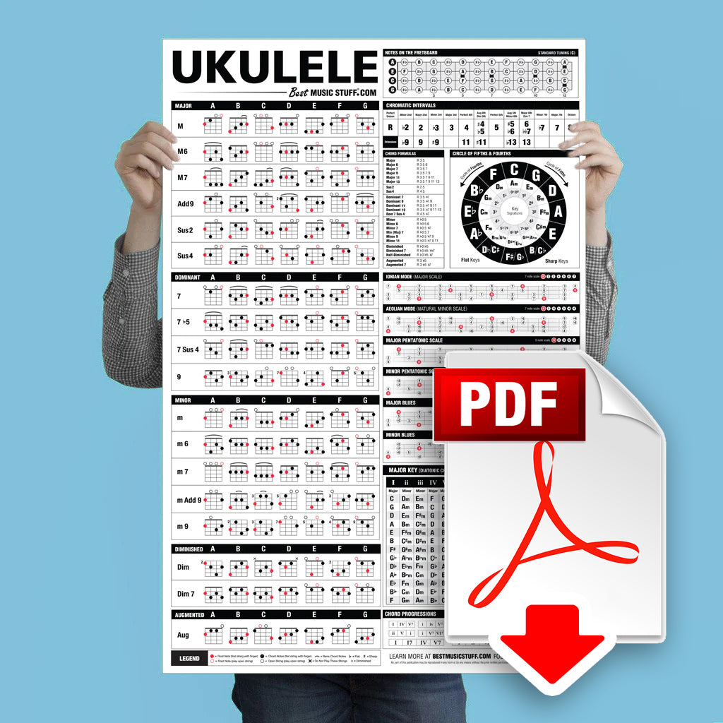 The Ultimate Ukulele Reference Poster (12 PAGE DOWNLOADABLE PDF) — Best Music Stuff