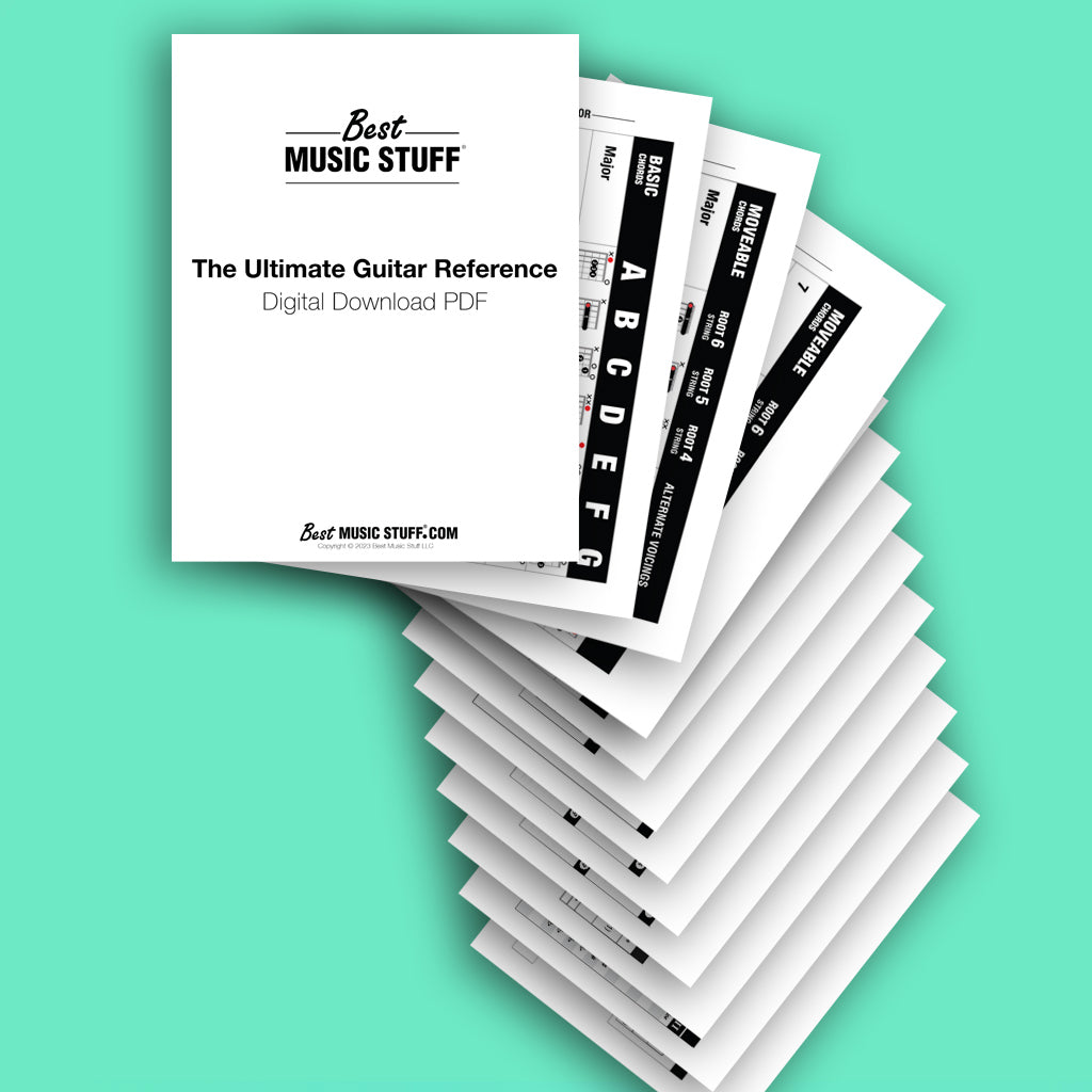 Uniquely Designed Music Training and Reference Posters for All Levels ...