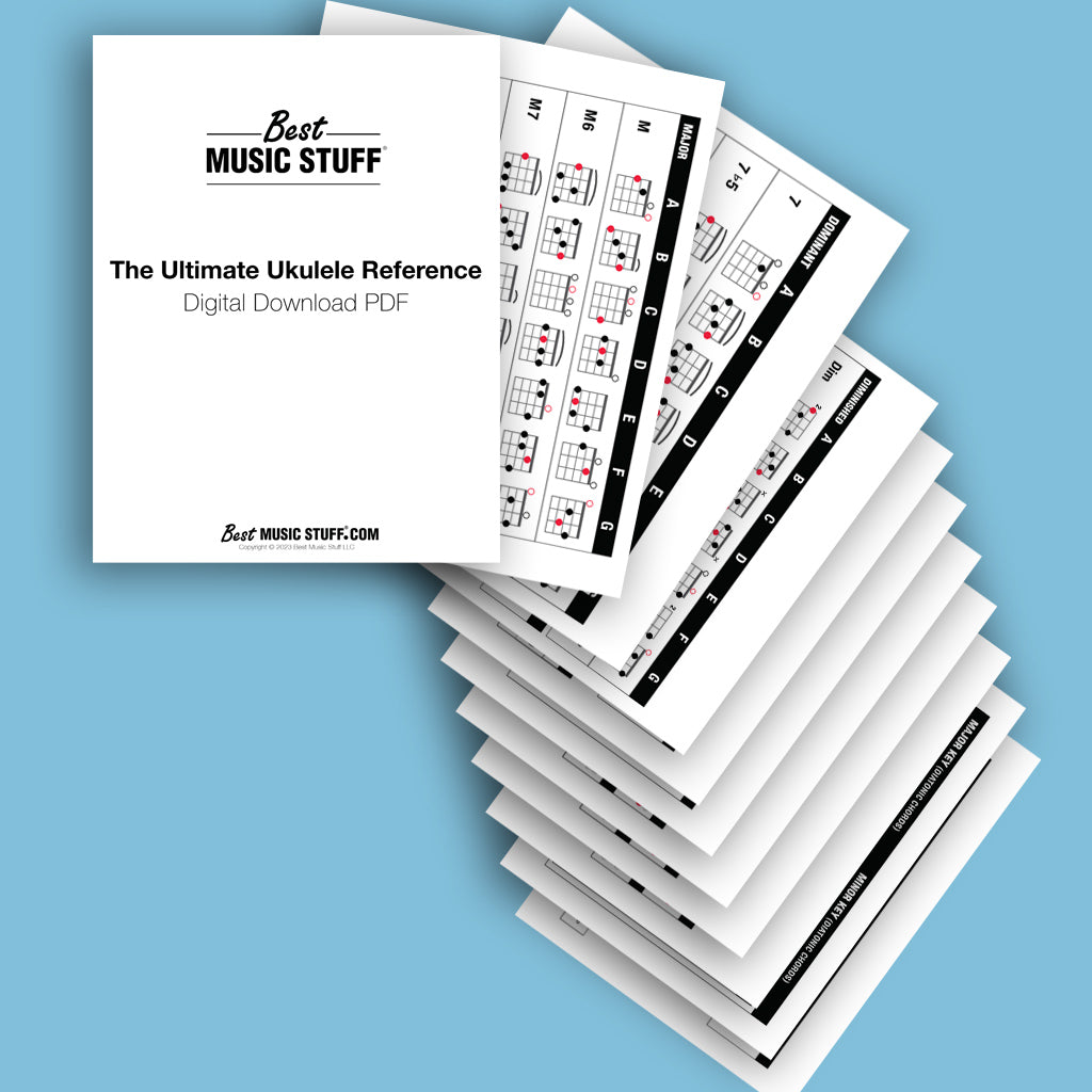 Uniquely Designed Music Training and Reference Posters for All Levels ...