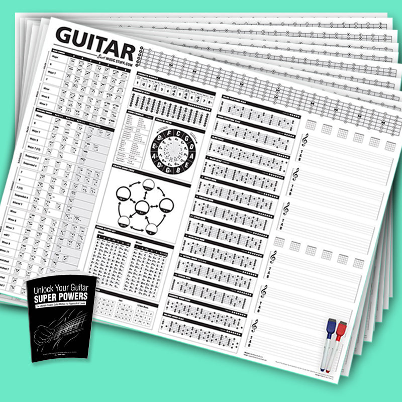 The Creative Guitar Poster Teacher's Bundle (10 Posters + 1 Book ...