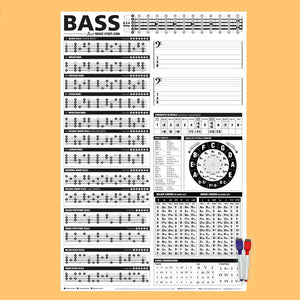The Creative Bass Poster (Dry-Erase) — Best Music Stuff