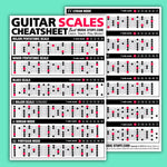 Large Guitar Cheatsheet Bundle (3 Pack) — Best Music Stuff