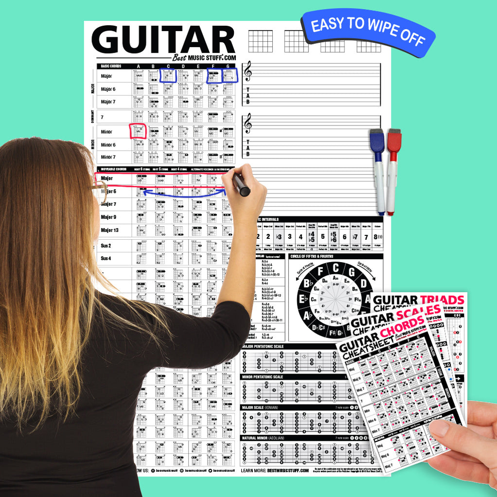Small Creative Guitar Poster + Guitar Cheatsheet Bundle — Best Music ...