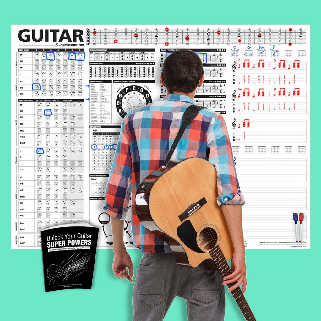 The Creative Guitar Poster Teacher's Bundle (10 Posters + 1 Book ...