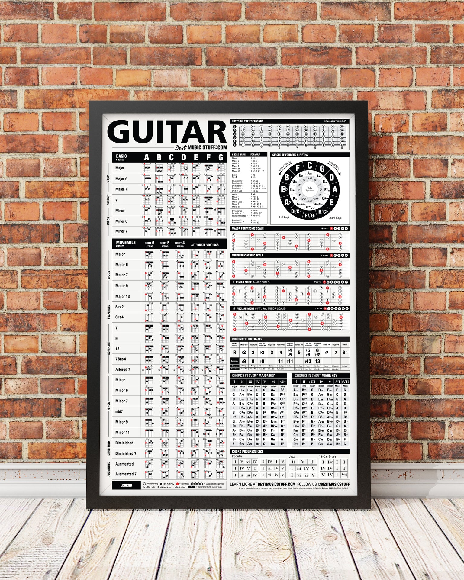 Guitar Products — Best Music Stuff