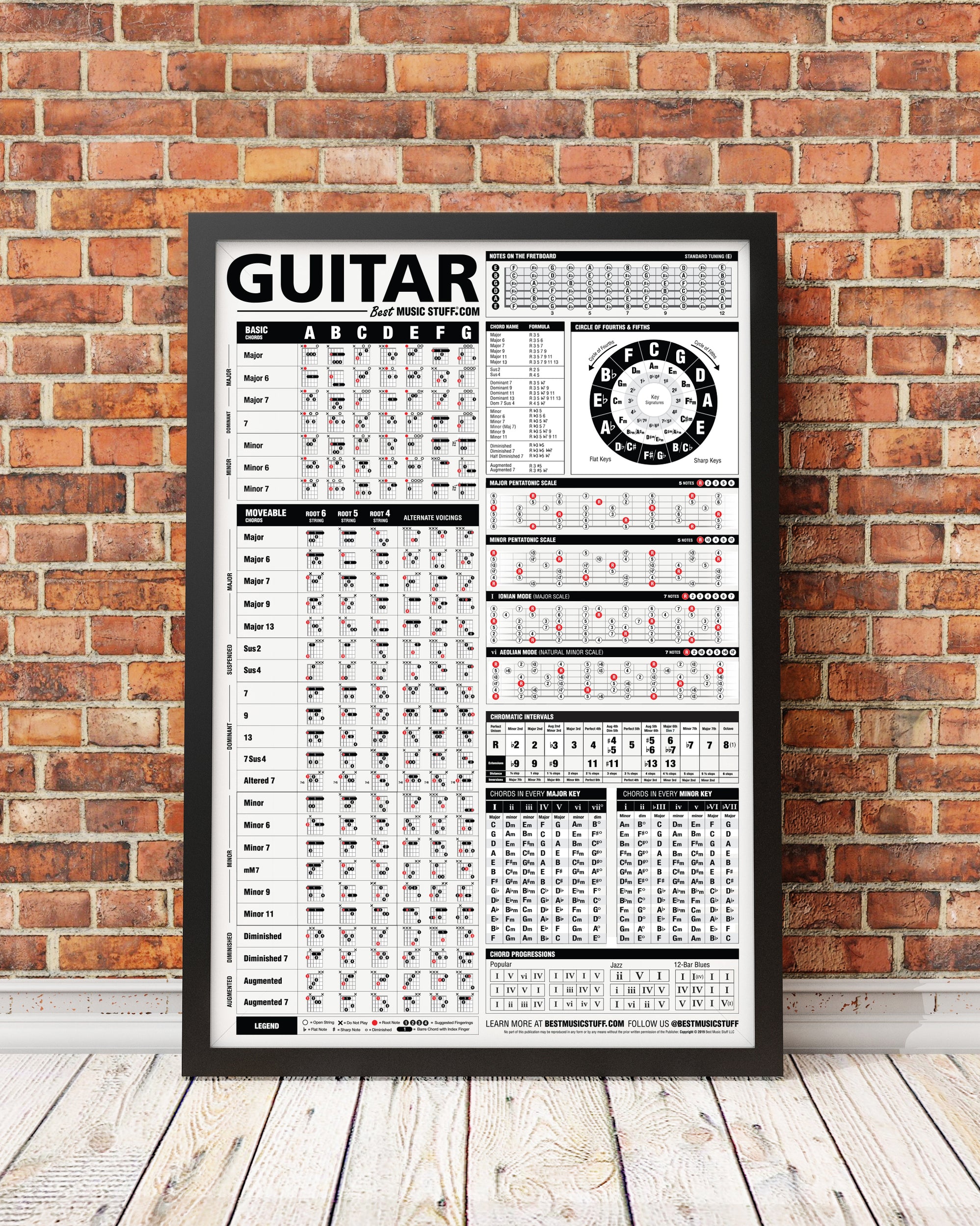 Uniquely Designed Music Training and Reference Posters for All Levels ...